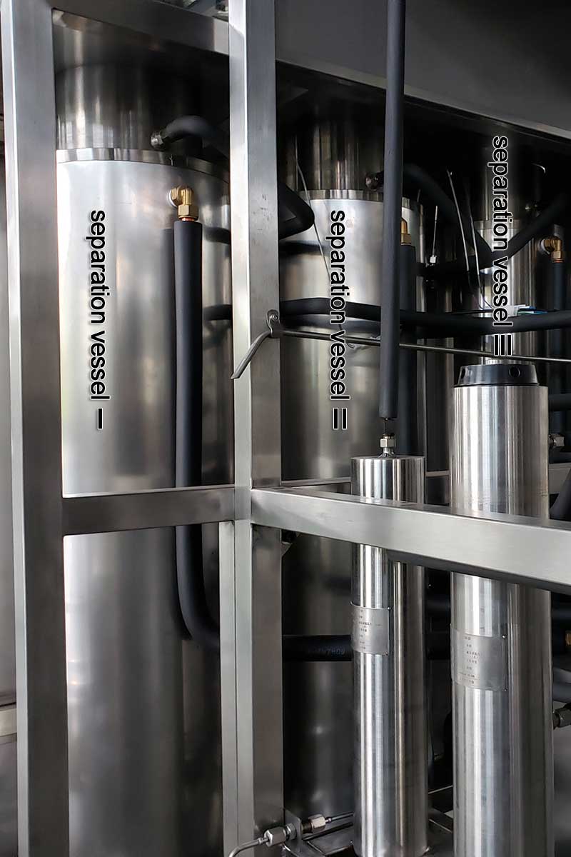 What is the multi-stage extraction and separation of SFE?