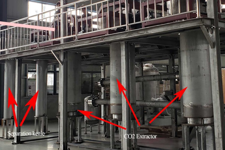 CO2 Extraction Process - The Best Beginner's Guide in 2022
